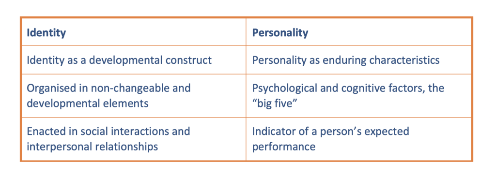 Scaling Engagement And Collaboration - VAELIOU - Boost your performance
